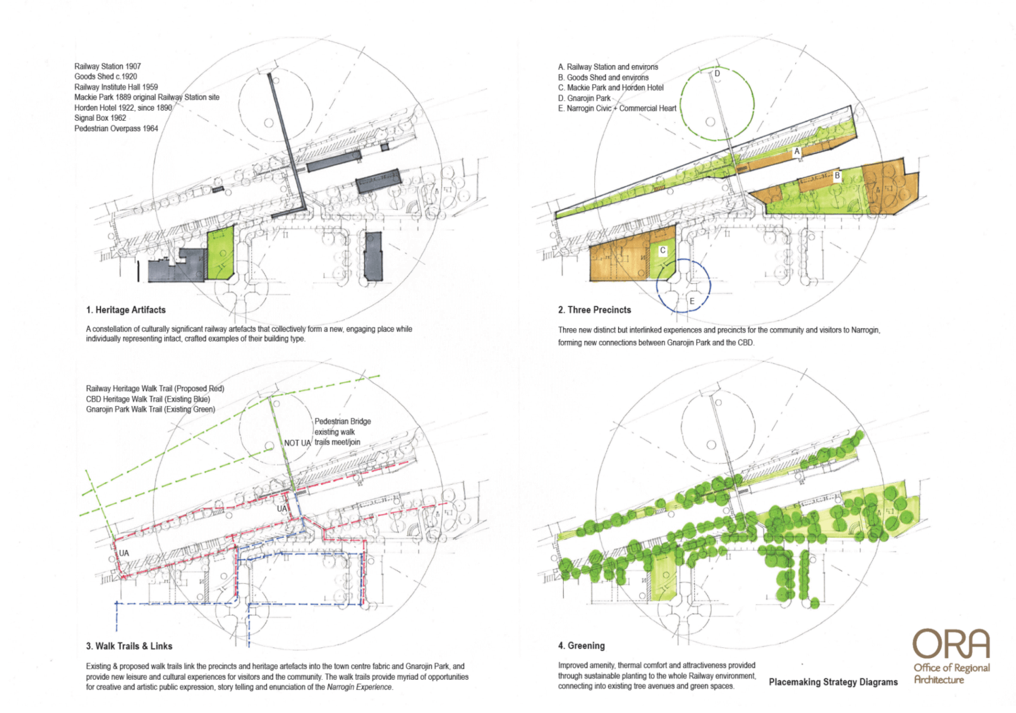Narrogin Railway Masterplan | Office of Regional Architecture